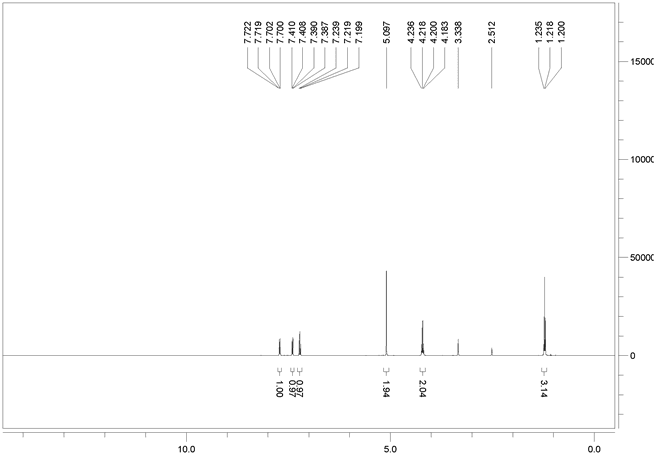 Benazolin-ethyl CAS 25059-80-7