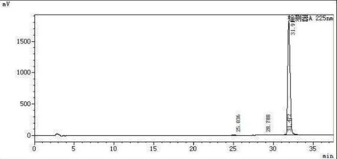 239463-85-5 5-[(2R)-2-Aminopropyl]-1-[3-(benzoyloxy)propyl]-2,3-dihydro-1H-indole-7-carbonitrile ...