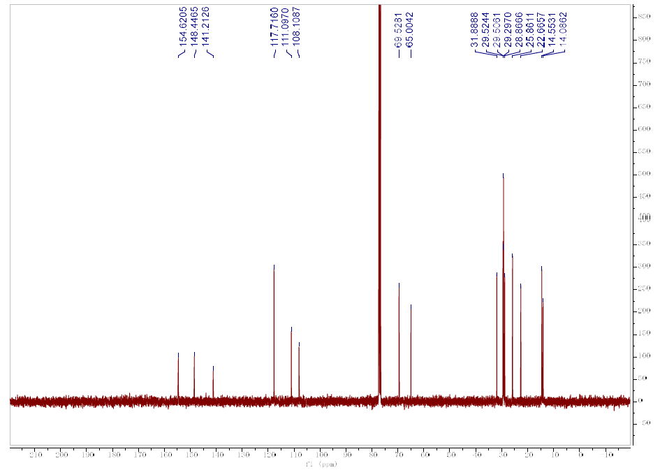 24020-08-4 3-Aethoxy-4-n-decyloxy-nitrobenzol