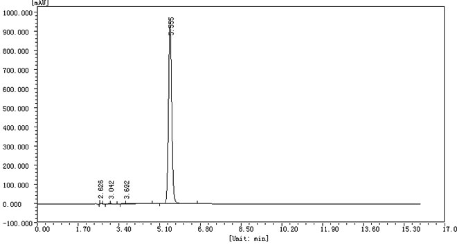 161265-03-8 XANTPHOS (Xanthene) - Watson International Ltd
