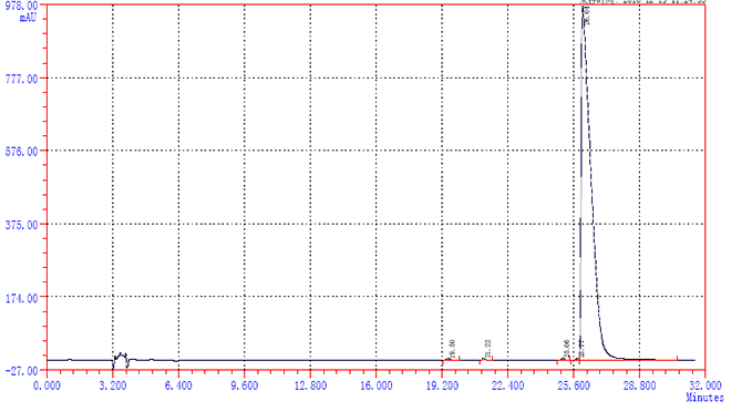 70775-75-6 Octenidine HCl - Watson International Ltd