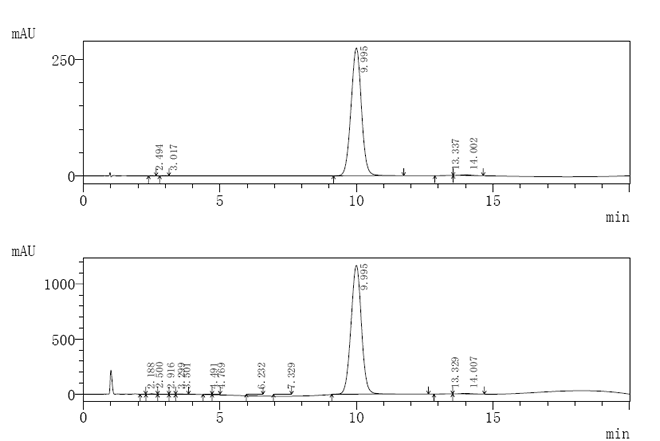 1416881-52-1 4CZIPN - Watson International Ltd