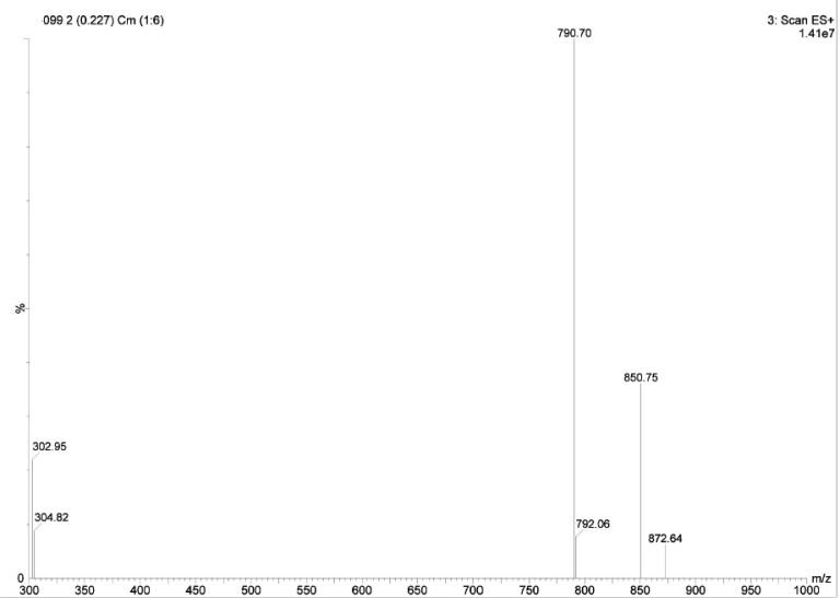 132172-14-6 Desmethyl Tacrolimus - Watson International Ltd