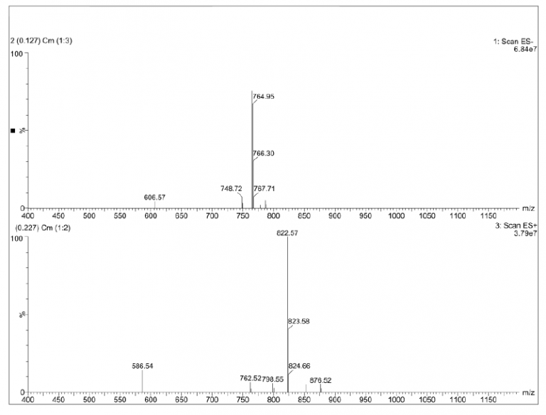 132172-14-6 Desmethyl Tacrolimus - Watson International Ltd