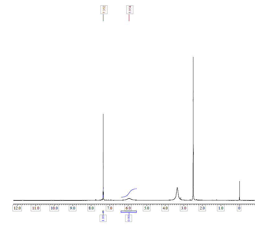 2,7-diaminopyrene-4,5,9,10-tetraone CAS 2459874-51-0