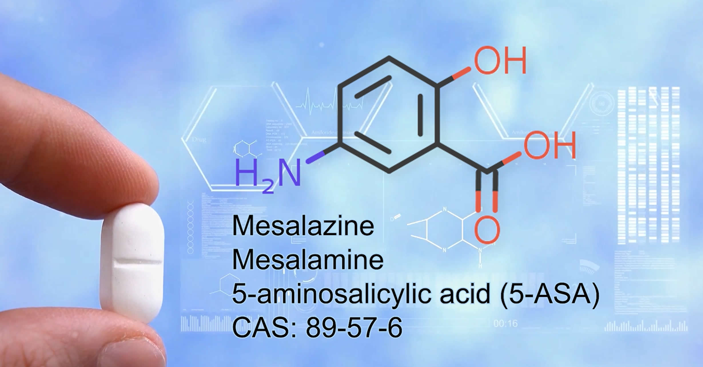 Watson’s Mesalazine API Production Pursuing DMF Registration
