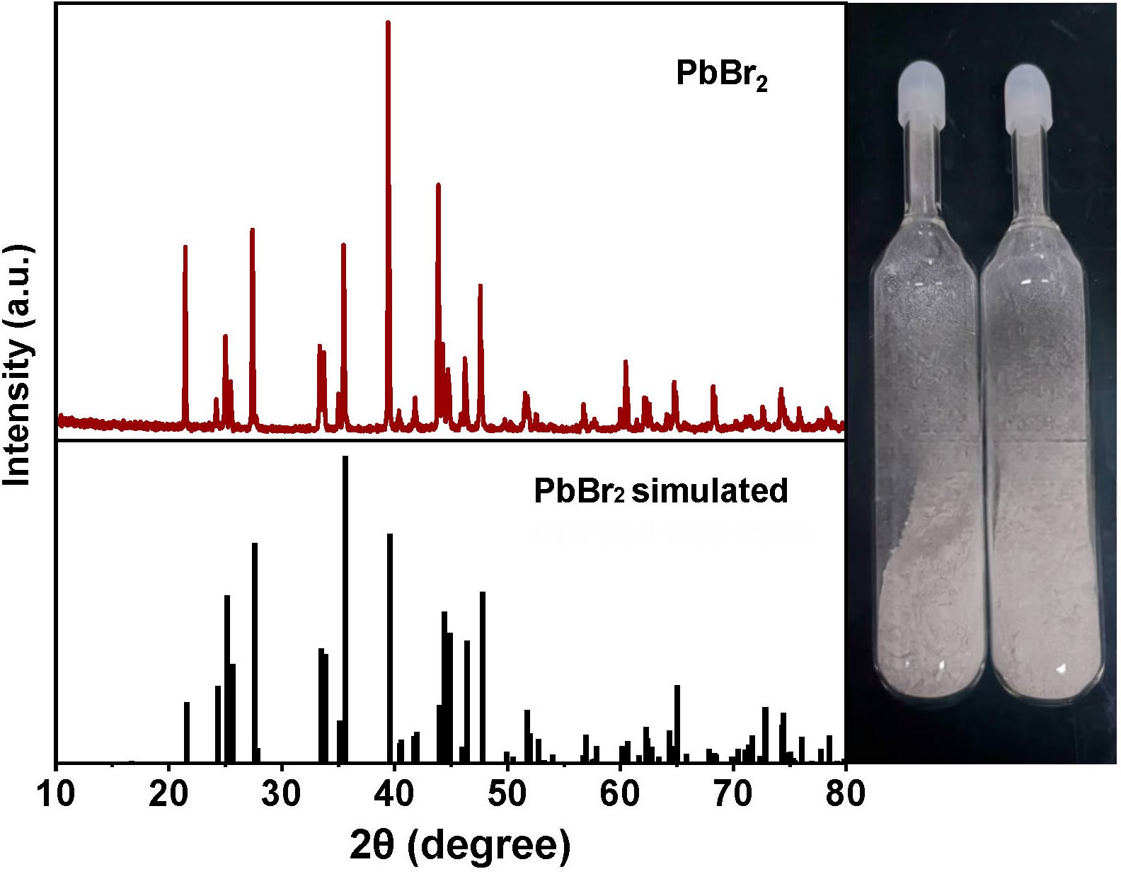 PbBr2 - Watson International Limited
