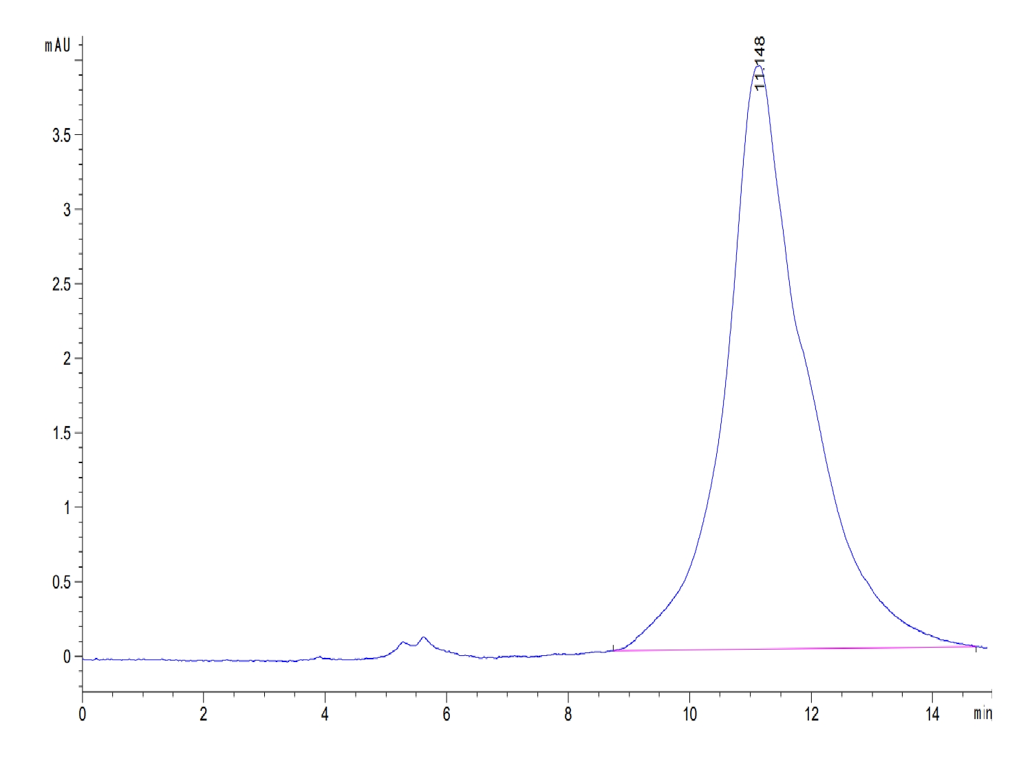 Human JAML Protein, Accession: NP_001091996 Watson International Limited