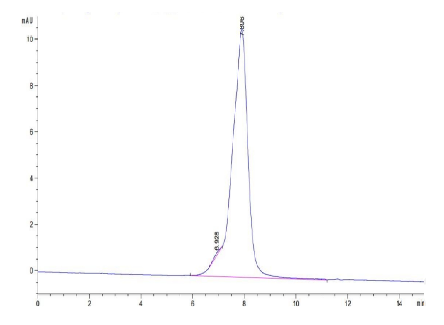 Rhesus macaque CDH17/Cadherin 17 Protein, Accession: A0A1D5R2B4 Watson ...